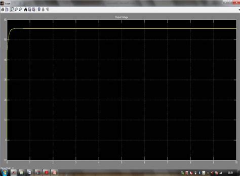 Output Voltage Waveform Of Boost Converter Download Scientific Diagram