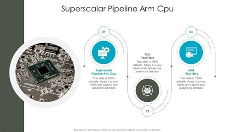 Superscalar Pipeline Arm Cpu In Ppt Powerpoint Presentation Slide