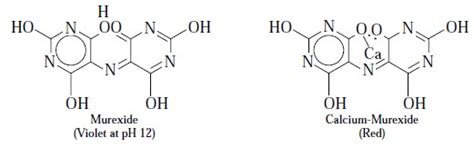 Complexometric Analysis Theory