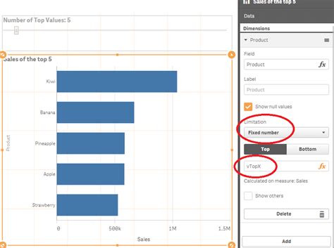 How To Quick Select Top 20 In QlikSense Qlik Community 1085841