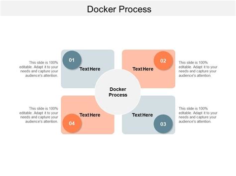 Docker Process Ppt Powerpoint Presentation Layouts Deck Cpb Presentation Graphics