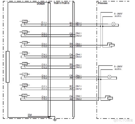 Abb Dcs Ac800m Control Network架构 Abb Dcs800接线图footballboy的技术博客51cto博客
