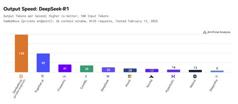 Introducing Deepsearcher A Local Open Source Deep Research Zilliz Blog