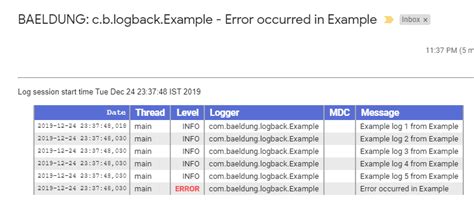 Sending Emails With Logback Baeldung