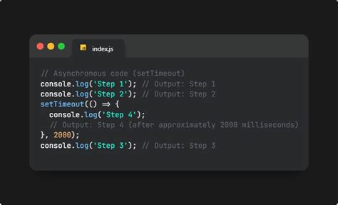 Harish Palsande On Linkedin Javascript Reactjs Nodejs Dsa Datastructure Algorithm