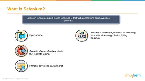 What Is Selenium Selenium Basics For Beginners Introduction To