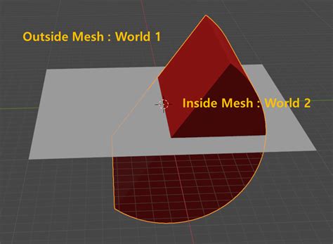 Question Rendering Another World Inside A Mesh Stencil Doesnt Seem