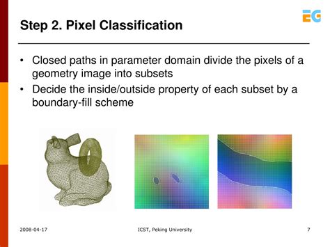 Ppt Efficient Boolean Operations For Free Form Models In Geometry Images Powerpoint