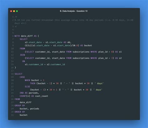 nandish p on linkedin sql postgresql sqlchallenge