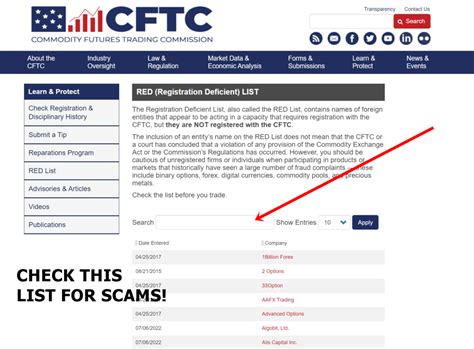 Binary Options Scams Broker Blacklist And Warnings