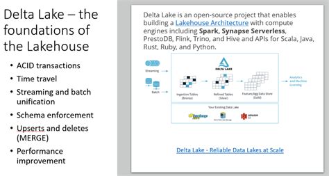 Building The Lakehouse Architecture With Azure Synapse Analytics Sql