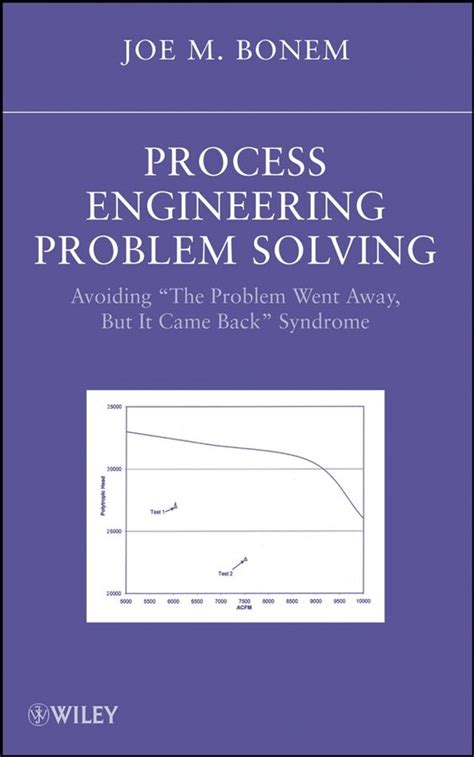 process engineering problem solving 9780470169285 gangarams