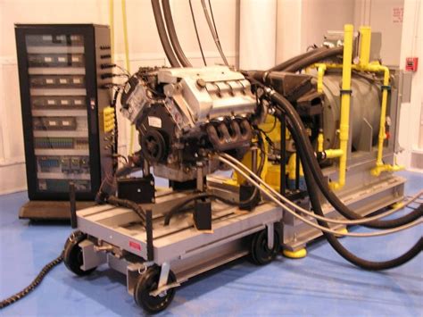Combustion Engine Test Systems Powertrain Test Systems Dynamometers