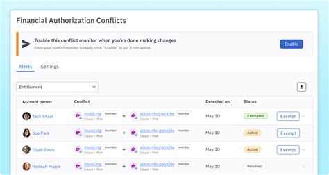Announcing Access Conflicts ConductorOne