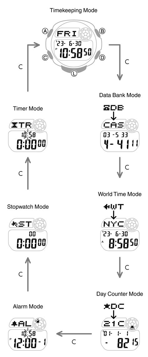 Navigating Between Modes Module No BABY G Support CASIO