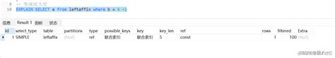 mysql 索引失效有哪些场景 select 会导致索引失效吗 csdn博客