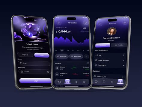 Ai Powered Crypto Trading App By Shuvo Karmokar On Dribbble