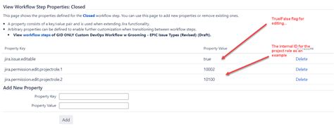 Solved Restrict Editing Of An Issue Once Its Passed Thru