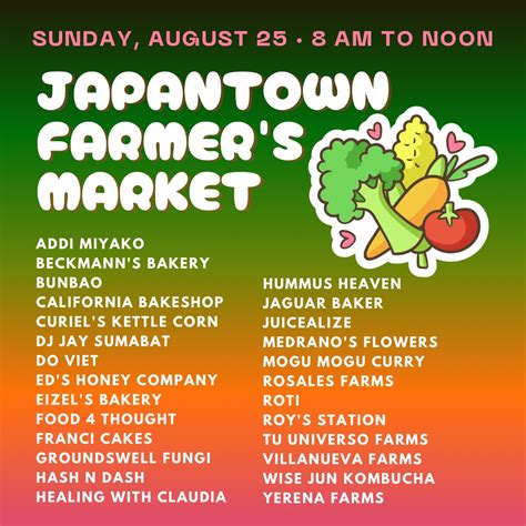 Japantown Farmers Market San Jose Ca