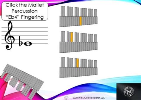 Mallet Percussion Note Id Game Level 1 By The Music Educator Tpt