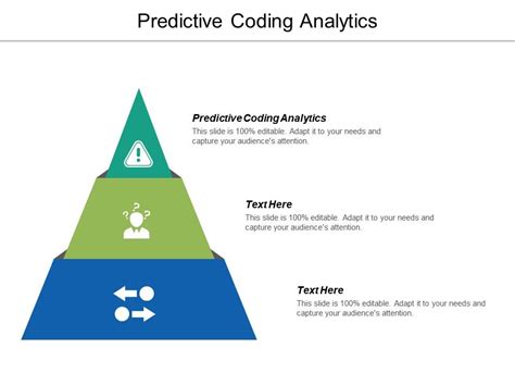 Predictive Coding Analytics Ppt Powerpoint Presentation Ideas Master Slide Cpb Powerpoint