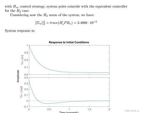 自动驾驶——h无穷控制器设计——调研无人驾驶控制算法之h∞控制 Csdn博客