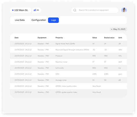 Lorawan Bacnet Gateway Wattsense Bridge Choovio Iot Solutions Usa