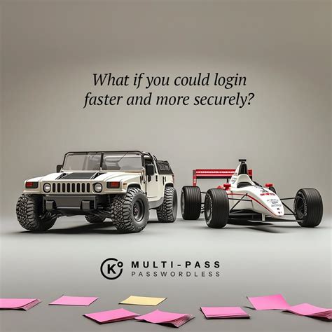 Passwordless Mfa Sso Iam Cybersecurity Userexperience Multipass… Kelvin Zero