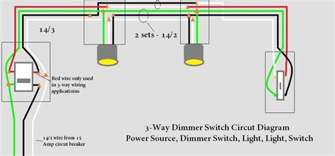 How To Install A Floor Mounted Dimmer Switch A Step By Step Wiring Diagram