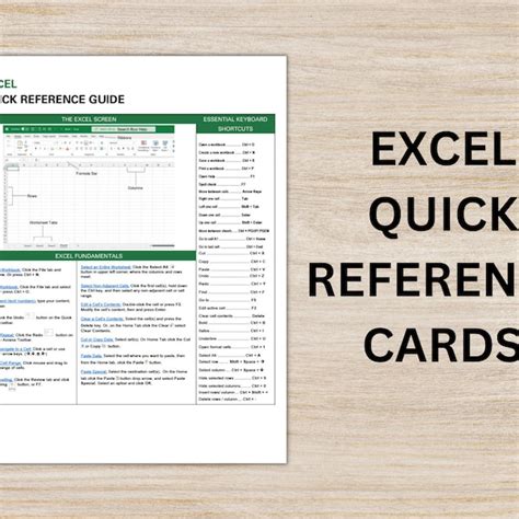 Quick Reference Guide Template Etsy