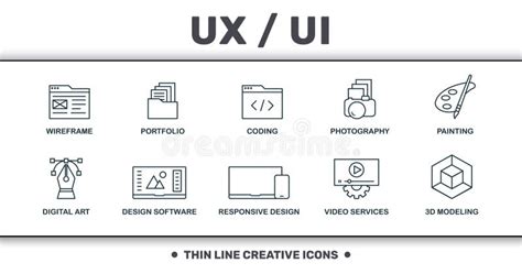 Design Ui And Ux Set Icons Collection Includes Simple Elements Such As Wireframe Portfolio