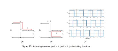 exercise 2 7 using equations given in this chapter