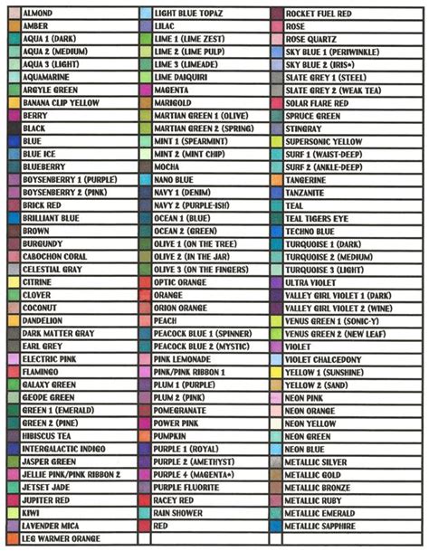 Sharpies Sharpie Colors Sharpie Sharpie Pens