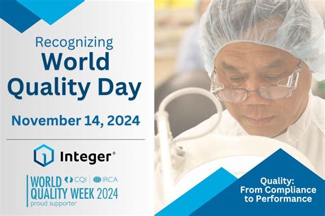 Worldqualityday Integer Integer Worldqualityday2024