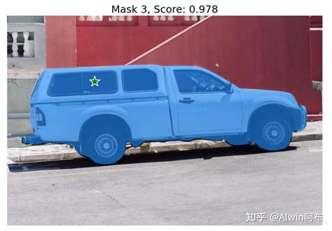 震撼不亚于chatgpt的抠图神器 Segment Anything 知乎