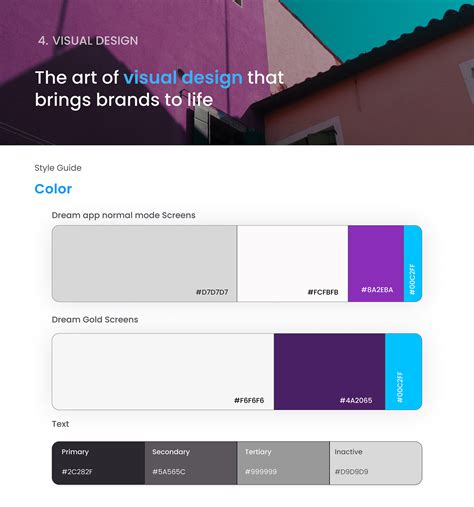 UX UI Case Study Dream Community Of Designers On Behance