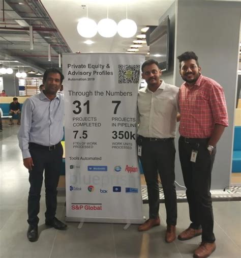 Nisarg Shah Six Sigma Green Belt On Linkedin Expo Automation Privateequity Spglobal