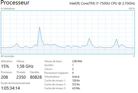 Windows 10 How Can I Make Docker Trigger Higher Cpu Frequencies