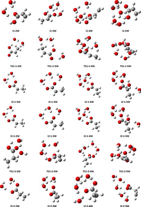 optimized structures of the reactants transition states and products