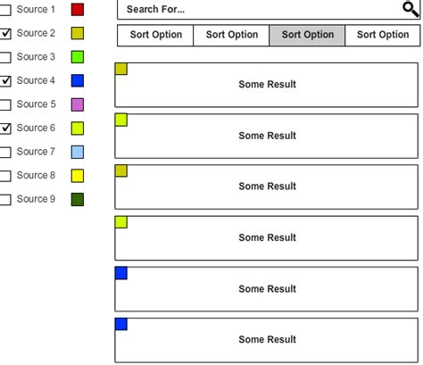 How To Combine Search Results From Multiple Sources Onto The Same Results Page User Experience