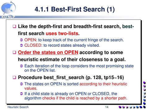 Ppt Ch 4 Heuristic Search Powerpoint Presentation Free Download Id374842