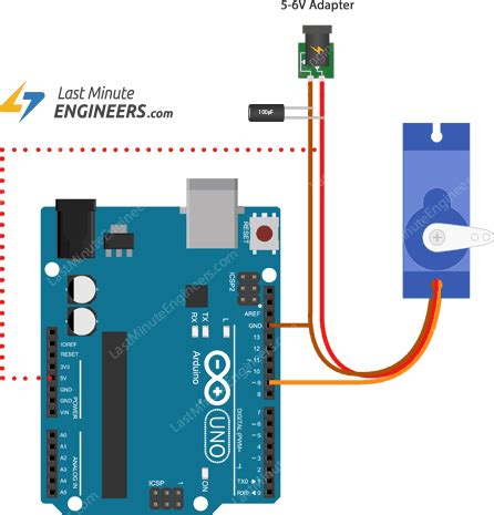 Email Mesaj Expert Arduino And Servo Motor Both Directions Tunet Artefact Watt