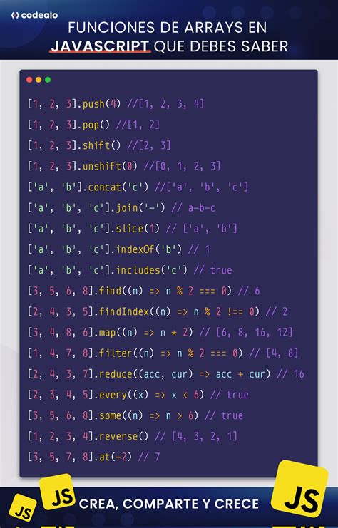 codealo on twitter funciones de arrays en javascript que debes saber