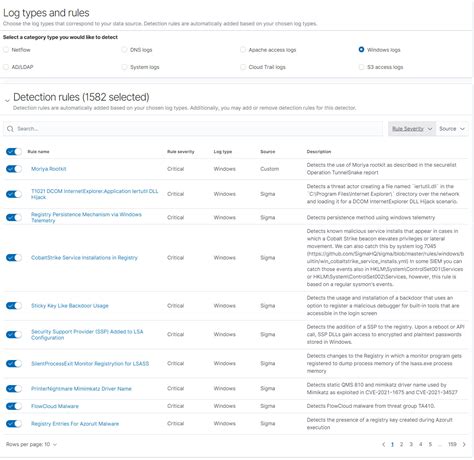 identify and remediate security threats to your business using security