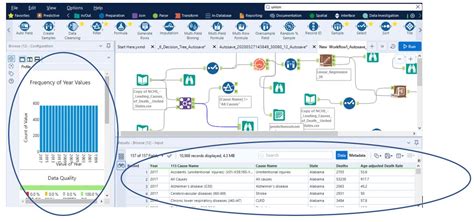 Alteryx Tableau Datamagic Analyticsexcellence Alteryx And Tableau