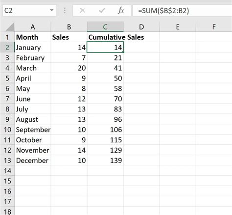 Como Criar Um Gráfico De Soma Cumulativa No Excel Com Exemplo