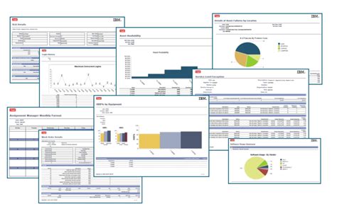 Maximo Reports All You Need To Know About The Reporting Options On Maximo