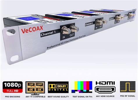 Hdmi Modulator Pro Video Instruments