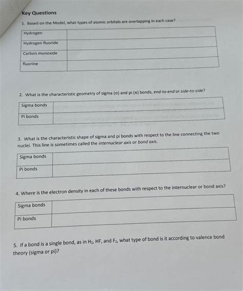 Solved 1 Based On The Model What Types Of Atomic Orbitals Chegg Com