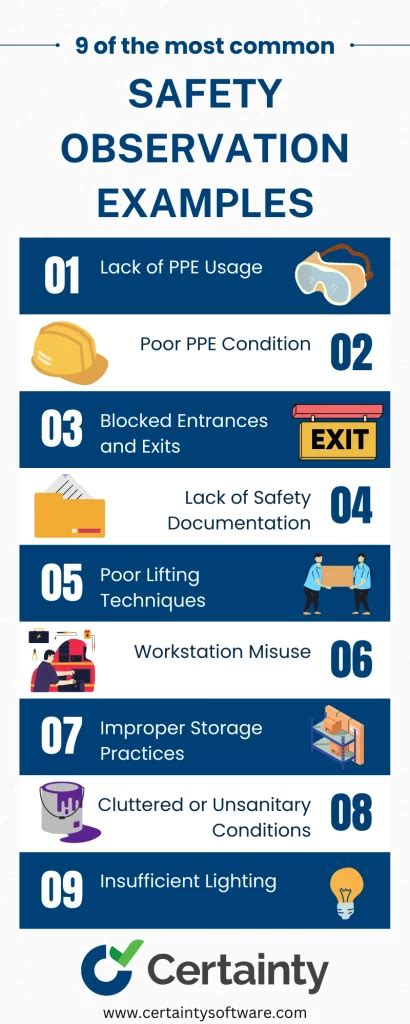 Safety Observations Examples The 9 Most Common